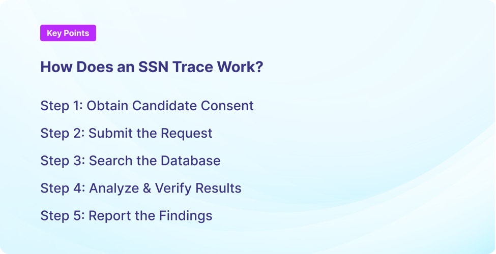 What Is an SSN Trace? Guide for HR & Talent Acquisition